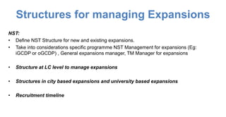 Expansions creation and management Tier 1 and 2 | PPT
