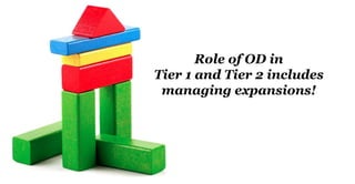 Expansions creation and management Tier 1 and 2 | PPTX