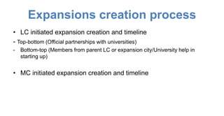 Expansions creation and management Tier 1 and 2 | PPT