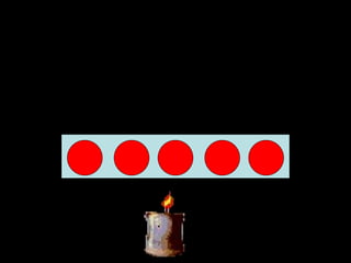 Expansion solid | PPT | Physics | Science