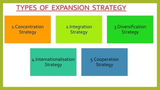 Expansion strategy | PPTX