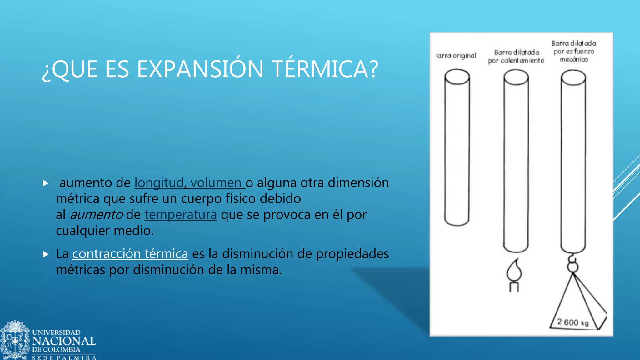 Expansión Térmica Y Transferencia De Calor – FDOMF