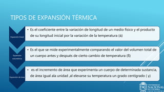 Expansion termica | PPTX