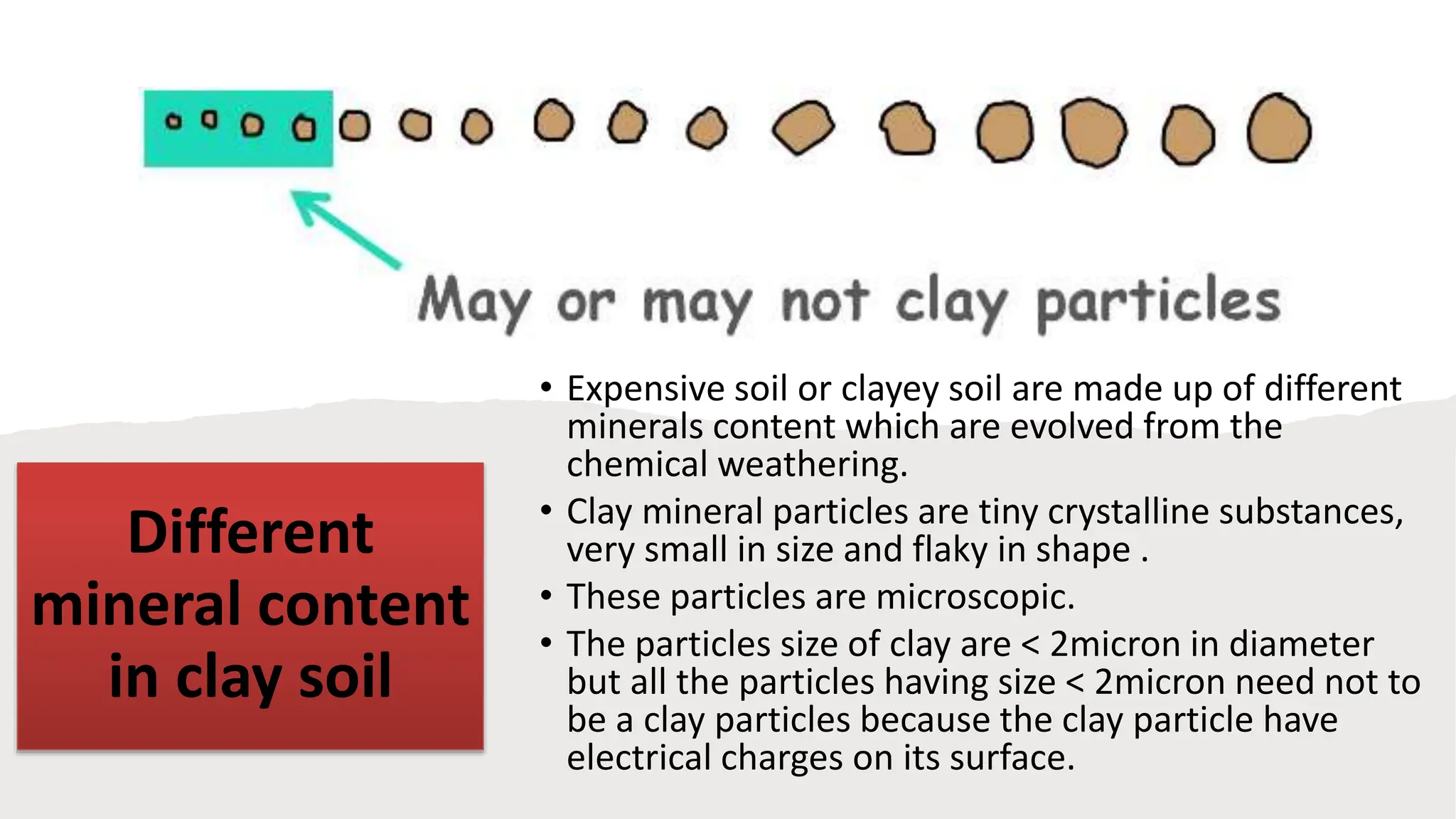 Expansive soil & its improvement techniques | PPTX