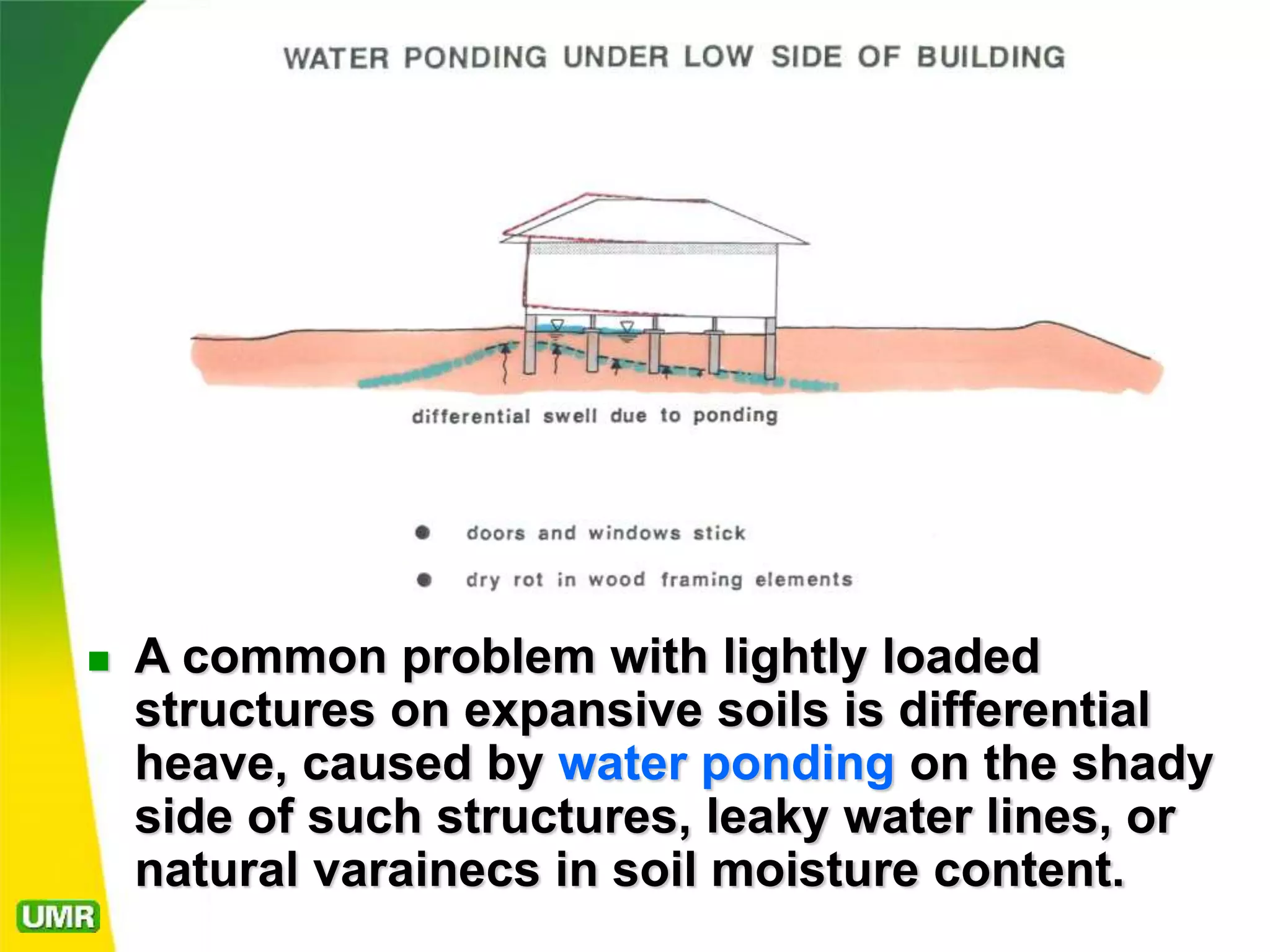 Expansive Soils-pt1.ppt