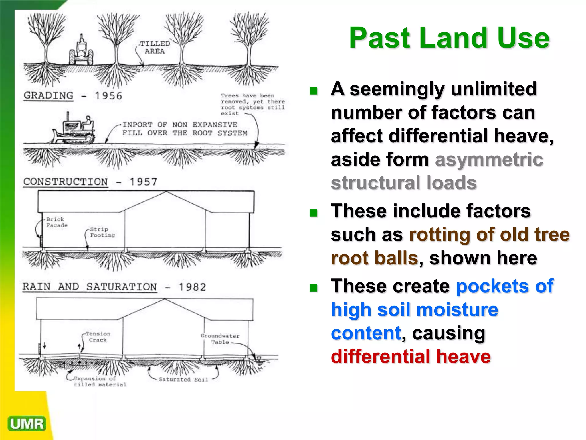 Expansive Soils-pt1.ppt