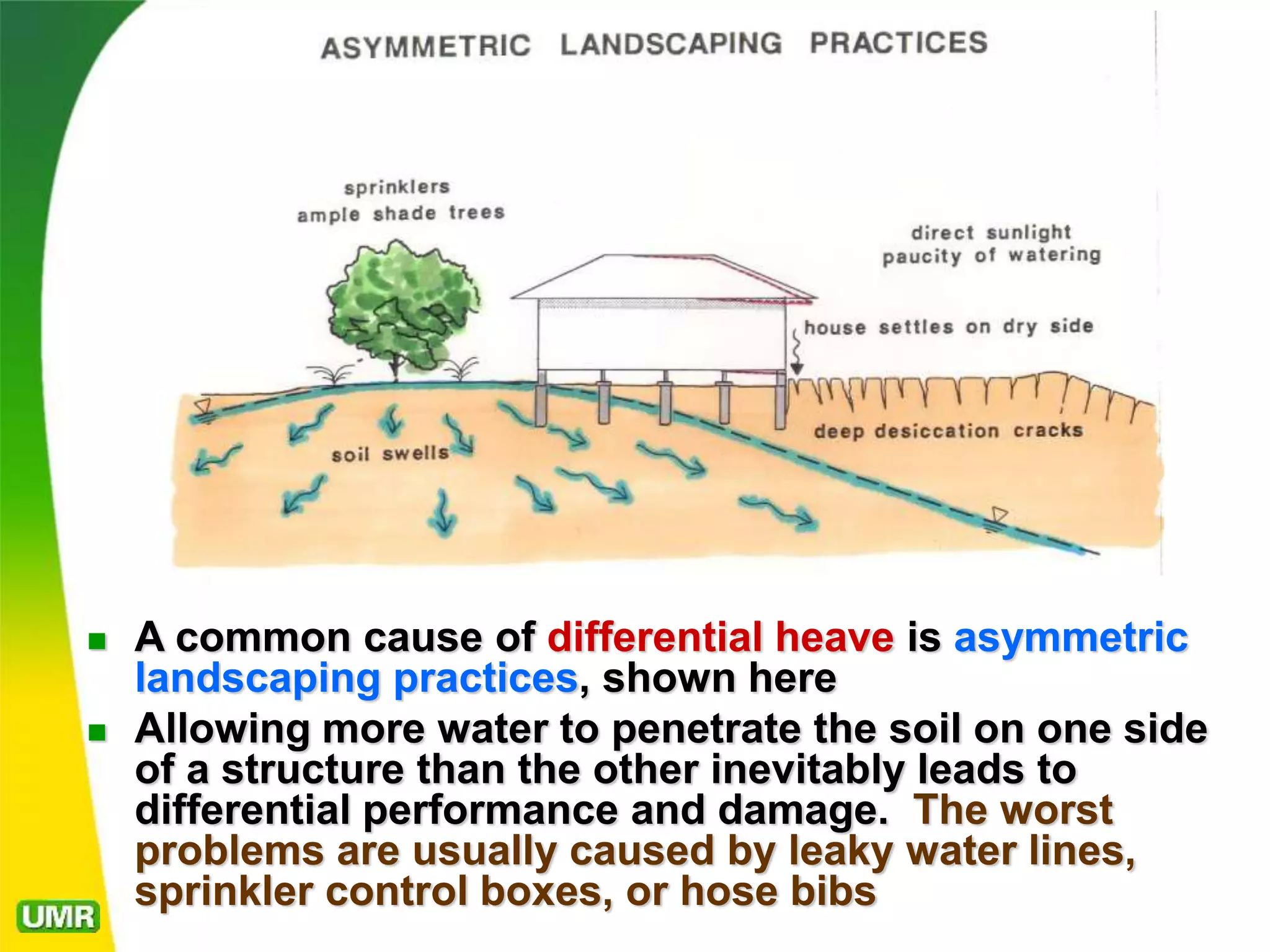 Expansive Soils-pt1.ppt