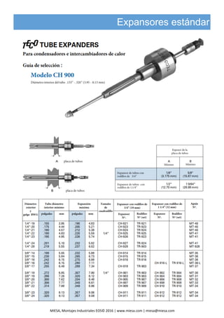 Expansores de tubos | PDF
