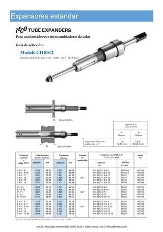 Expansores de tubos | PDF