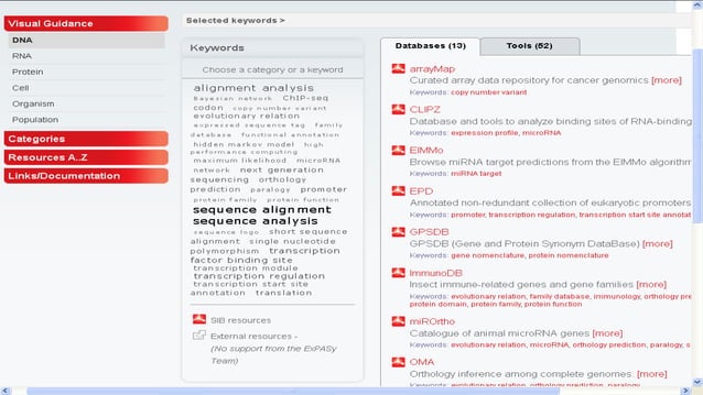(Expasy) | PPTX | Databases | Computer Software and Applications