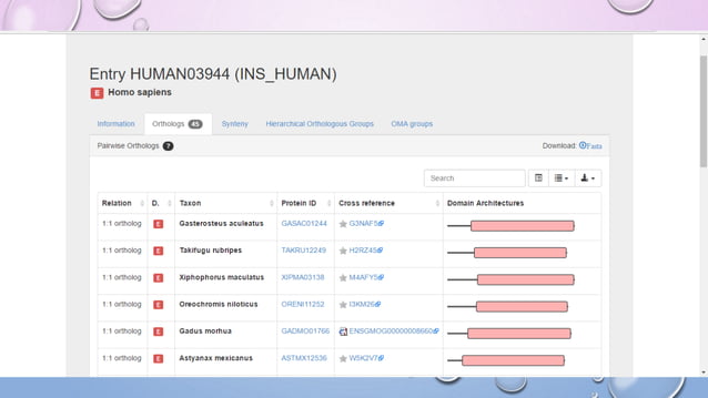 (Expasy) | PPTX | Databases | Computer Software and Applications