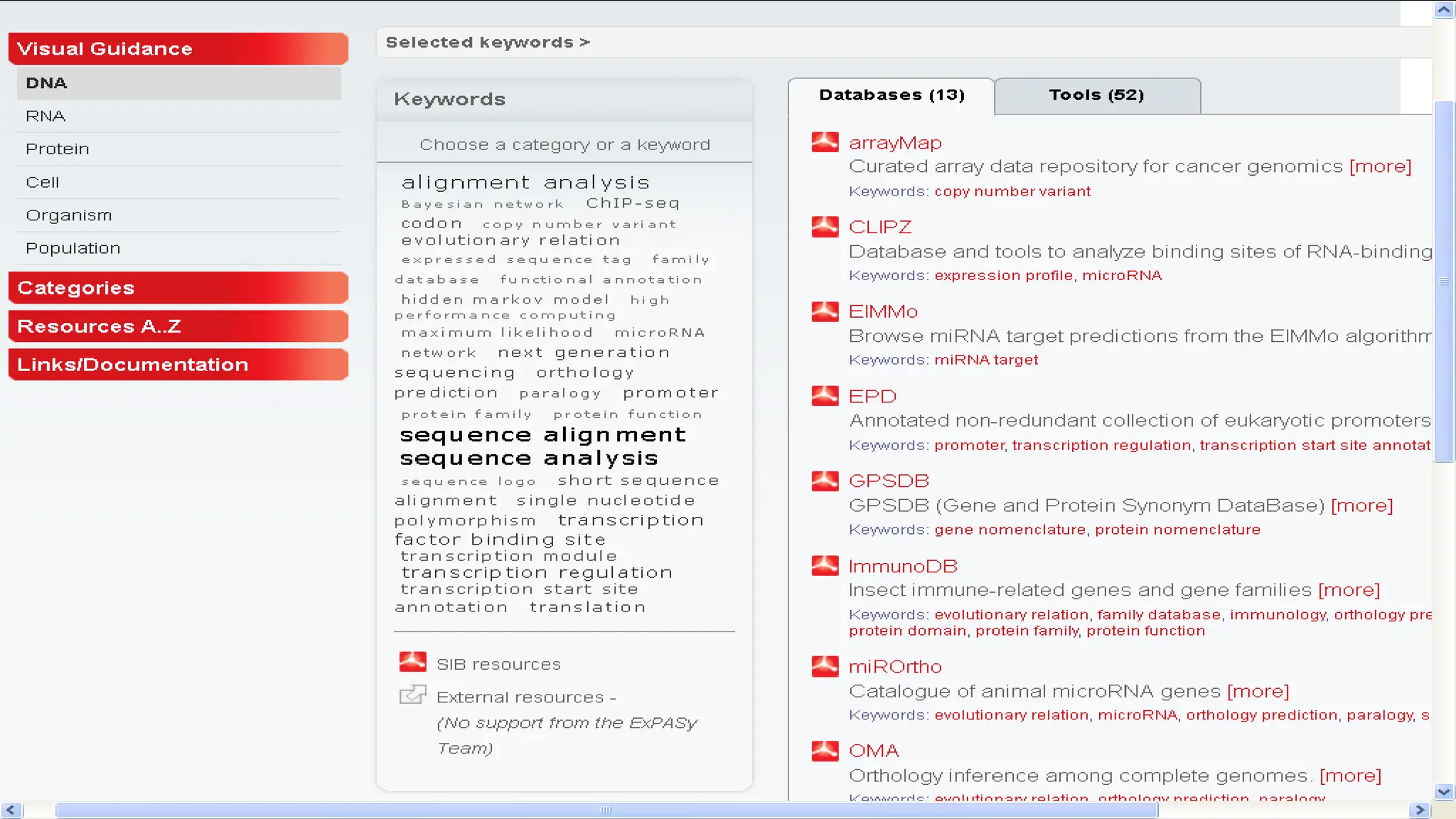 Expasy_introduction_transcription_translation.pptx