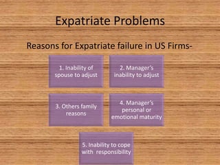 Expatriate and repatriate issues in global context | PPT