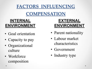 Expatriate remuneration | PPT