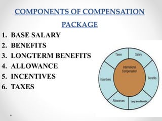 Expatriate remuneration | PPT