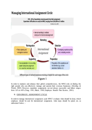 Akshat Goyal's Research Paper on A CONCEPTUAL FRAMEWORK OF ...