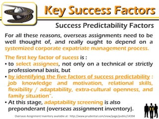 Expatriation Key Success Factors | PPT