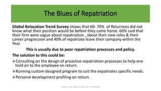 Expatriation and Repatriation | PPTX