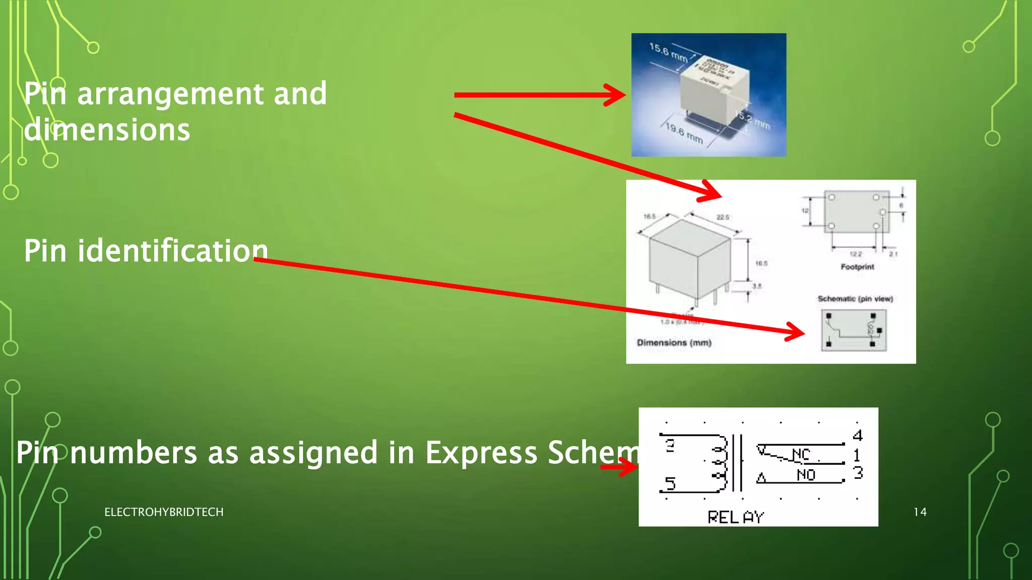 Express PCB tutorial | PPT