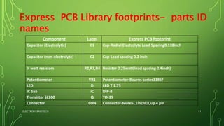 Express PCB tutorial | PPT