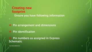 Express PCB tutorial | PPT