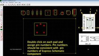Express PCB tutorial | PPT