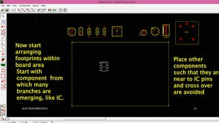 Express PCB tutorial | PPT