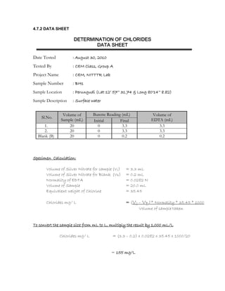exipermental analysis of chloride in waste water | PDF