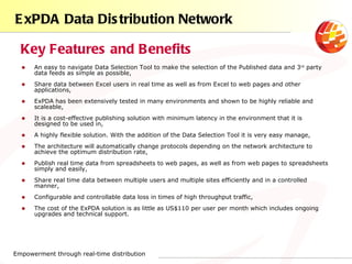 Excel Real-time data sharing. | PPT