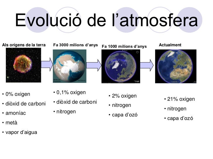 Expe atmosfera