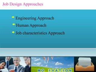 Expectancy Theory, Goal Setting and Designing Jobs that Motivate | PPTX