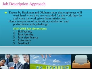 Expectancy Theory, Goal Setting and Designing Jobs that Motivate | PPTX