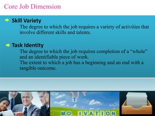 Expectancy Theory, Goal Setting and Designing Jobs that Motivate | PPT