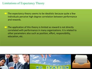 Expectancy Theory, Goal Setting and Designing Jobs that Motivate | PPTX