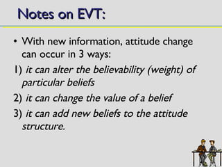 Expectancy Value Theory | PPS