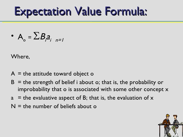 Expectancy Value Theory
