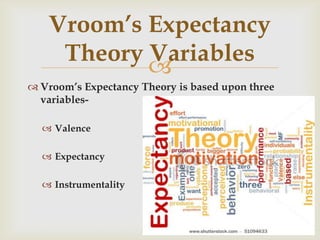 Expectancy theory | PPTX