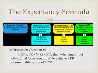 Expectancy theory | PPTX