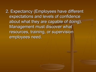 Expectancy theory | PPT