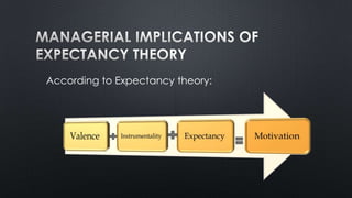 Expectancy theory | PPTX | Science