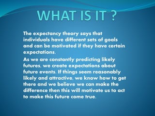 Expectancy theory | PPT