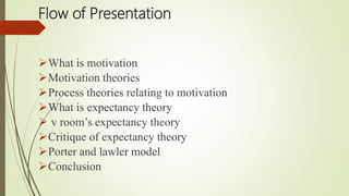 Expectancy theory | PPTX