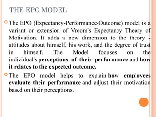 Expectancy Theory in management for mba.ppt