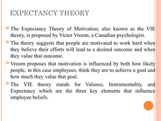 Expectancy Theory in management for mba.ppt