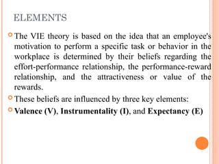 Expectancy Theory in management for mba.ppt