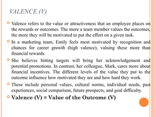 Expectancy Theory in management for mba.ppt