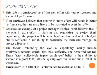 Expectancy Theory in management for mba.ppt