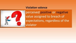 Expectancy Violations theory | PPT