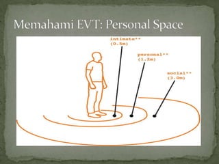 Expectancy violation theory (evt) | PPTX
