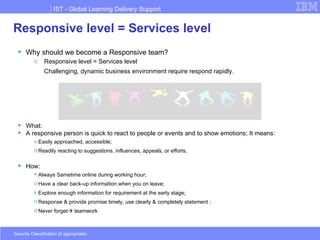 Expectation For 2009 | PPT